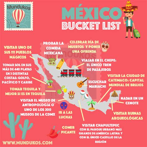 ¿qué Hacer En México Actividades Que No Te Puedes Perder Mundukos