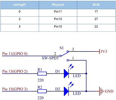 Lesson 7 Slide Switch — Sunfounder Electronic Kit Documentation