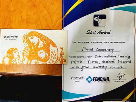 Mrinal Choudhary On Linkedin Leadership Projectmanagement Teamwork