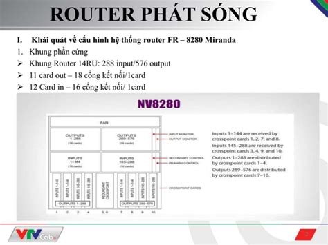 Router Pptx
