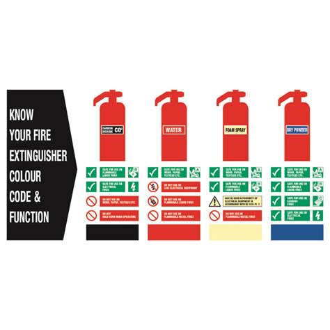 Colour Codes And Functions Jackson Screen Print Expert Screen Print And Signage Creation