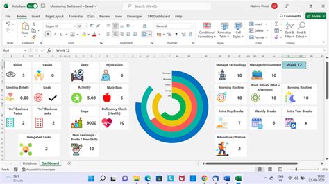 Excel Dashboard Freelancer