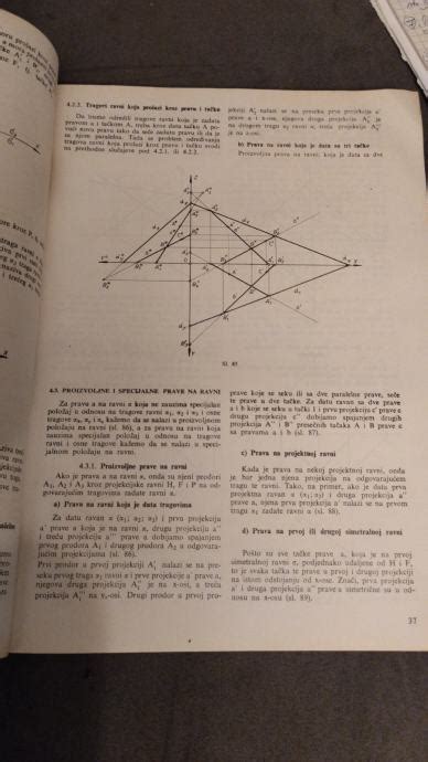 Osnovi Nacrtane Geometrije