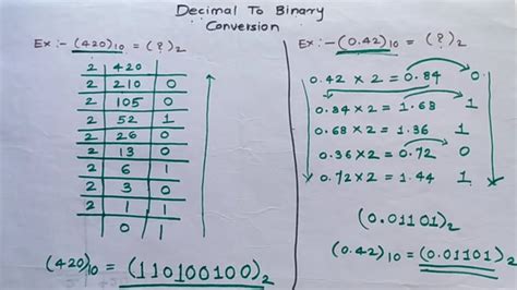 Decimal To Binary Conversion In Hindi Number System Easy Study