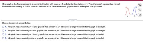 Solved One Graph In The Figure Represents A Normal