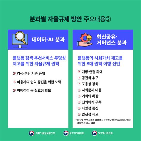 카드뉴스 과학기술정보통신부