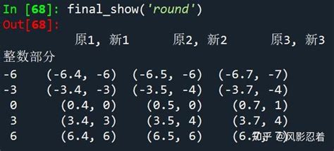 Python 中对于小数取整的方法 知乎