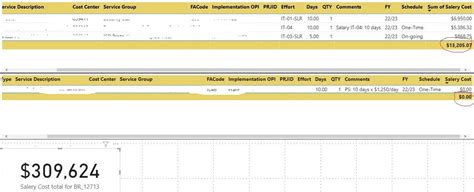 How To Report Sum Of Two Results In Separate Visua Microsoft Fabric Community