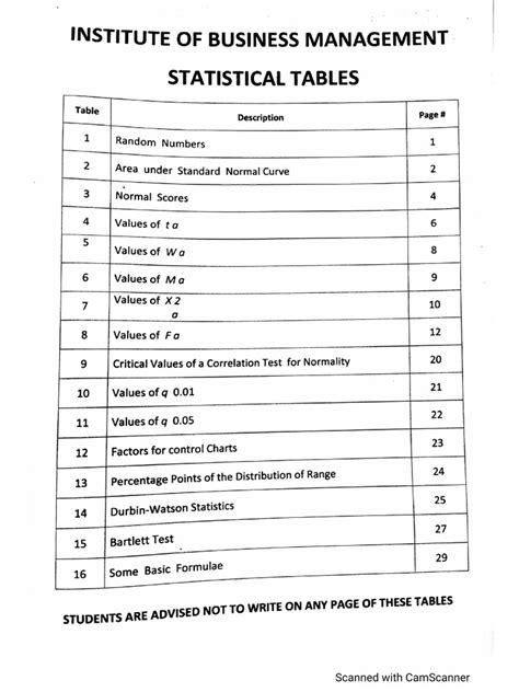 Formula Book Pdf