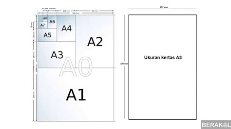 Ukuran Kertas A3 Dalam Cm Mm Dan Inch Contoh Template