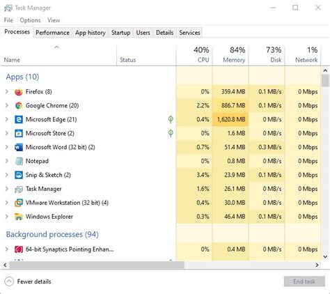 Performance What Could Be Cause Of My Slow Running Laptop On Windows