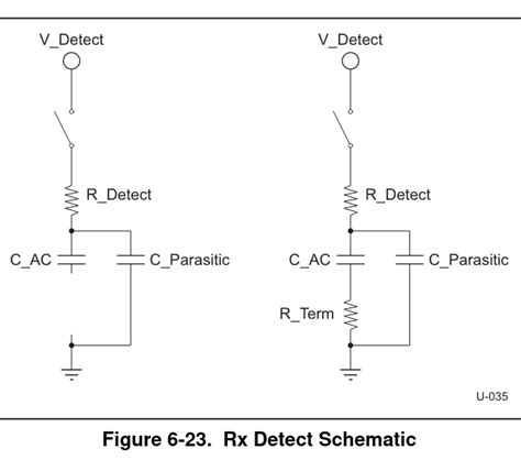 Usb C Are Terminations Necessary For Unused SuperSpeed Signals In A USB C Device Port