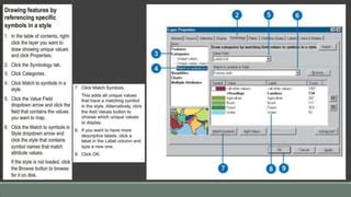 Symbology And Classifying Data In Arc Gis Pptx