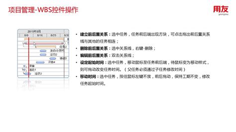 Plm 功能介绍 项目管理 用友网络股份有限公司 2018年3月 Ppt Download