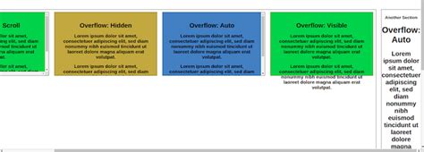 How To Prevent Overflow Scrolling In Css Logrocket Blog