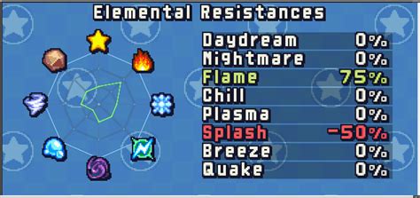 Game Jolt Share Your Creations