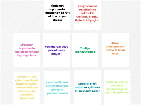 Kiracıyı Tahliye Sebepleri Nelerdir Av Arb Derya Akpınar