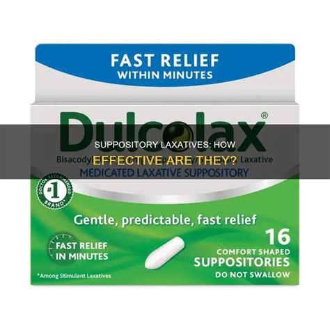 Suppository Laxatives How Effective Are They Medshun