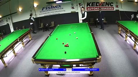 2018 Ix Pontszerző Fenyvesi Zsolt Vass Norbert Youtube