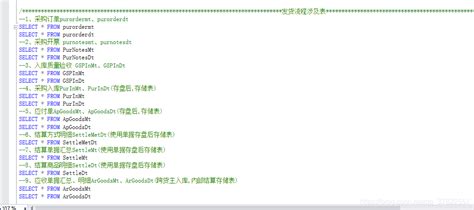 时空智友采购流程涉及表时空智友 各种表 Csdn博客
