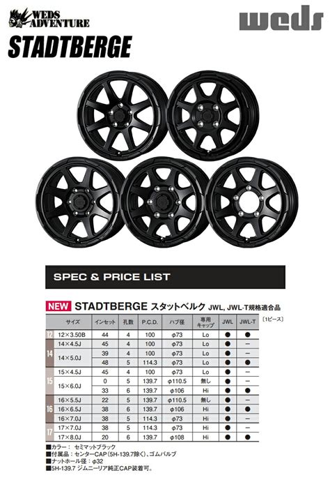 【楽天市場】18インチ 75j 6h1397 55 Weds ウェッズアドベンチャー スタットベルク セミマットブラック アルミホイール