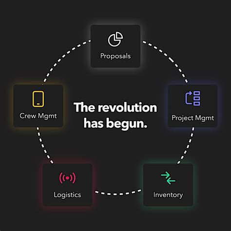 The Event Software Revolution July 26th 27th 28th