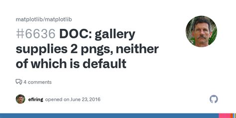 DOC Gallery Supplies Pngs Neither Of Which Is Default Issue Matplotlib Matplotlib