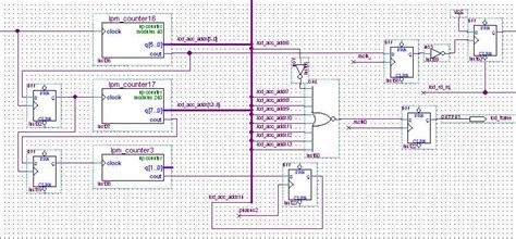 Lpmcounter Среды разработки обсуждаем САПРы Форум Electronix