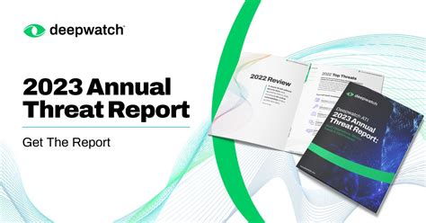 Deepwatch On Linkedin Cybersecurity Secops Infosec Threatintel