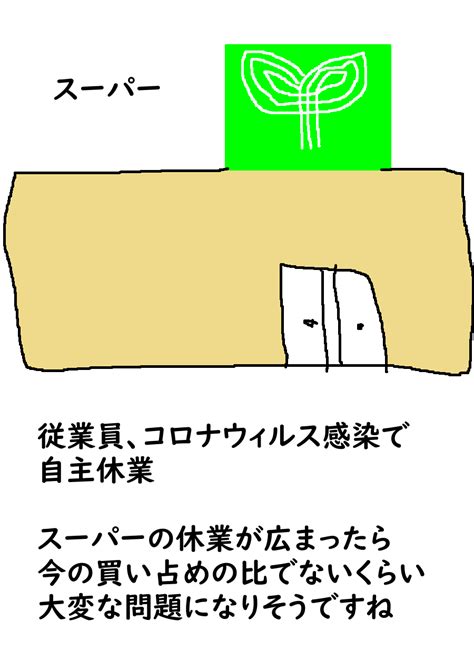 138日 東京オリンピック開催迄あと〇日 Araki 月刊コミックニート Web漫画とweb小説の新都社