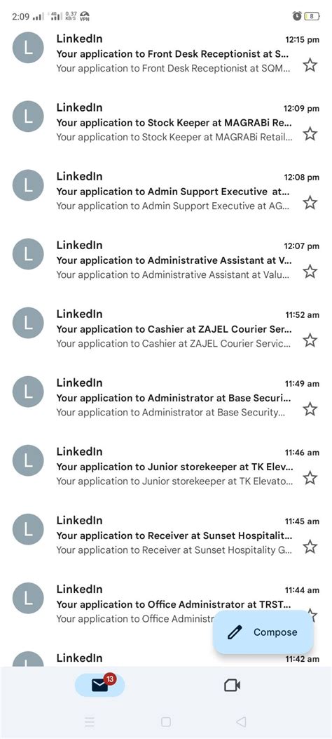 Muhammad Salman On Linkedin Thank You Everyone 🤣😁 It Seems Like All