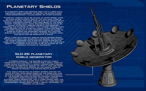 Planetary Shield Generator Tech Readout [new] By Unusualsuspex On