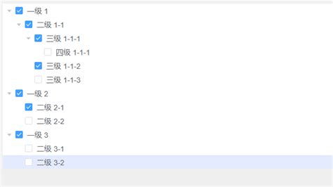 Element Ui El Tree