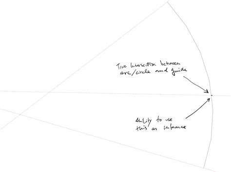 Guides And Arc Intersections Feature Requests Sketchup Community