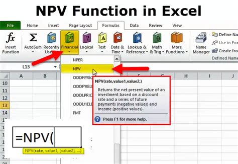 funkce npv vzorec příklady jak používat npv v excelu tipy pro