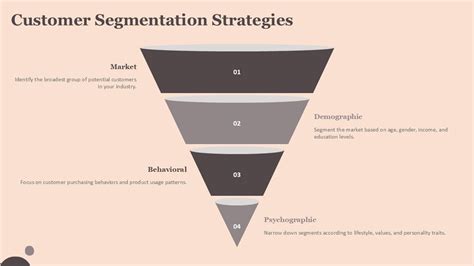 Comprehensive Crm Flow Chart Template For Business Growth Ppt H