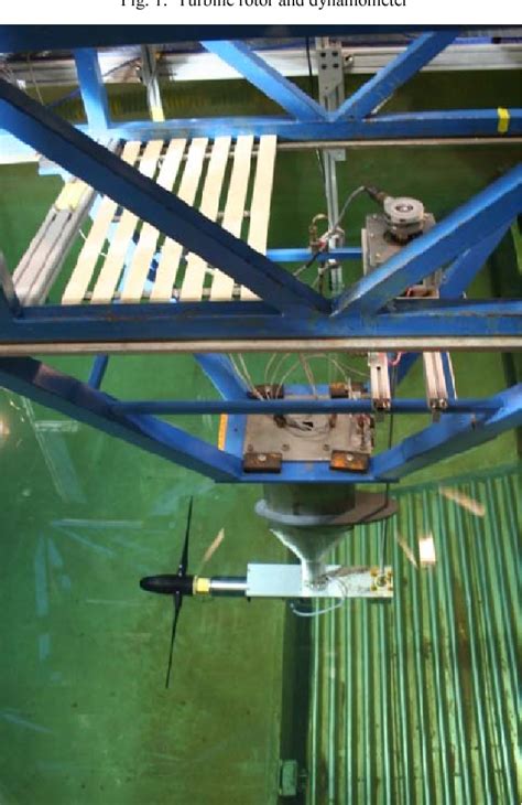 Figure 2 From Hydrodynamic Performance Of A Horizontal Axis Tidal