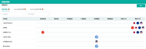 国产首仿药决出！石药集团获批22亿高难度品种，治疗银屑病 知乎
