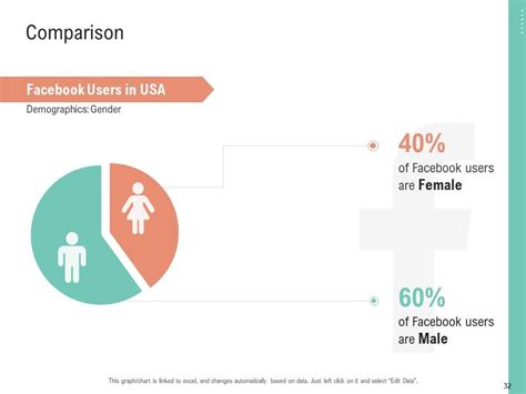 Project Management Team Building Powerpoint Presentation Slides Presentation Graphics