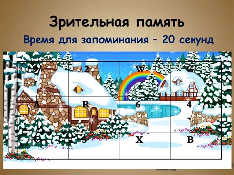 Значение памяти в интеллектуальном развитии школьника презентация онлайн