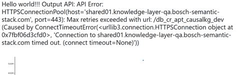 How To Access Api With Databricks Apps Microsoft Qanda