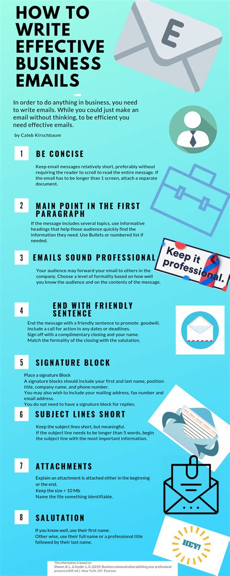 How To Write Effective Business Emails Infographic Caleb S Business Blog