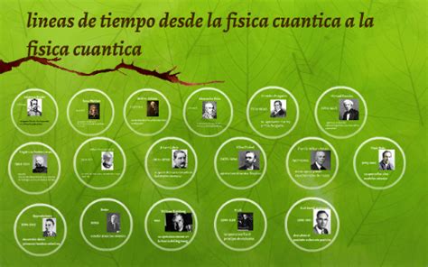 Linea Del Tiempo De La Teoria Cuantica Images