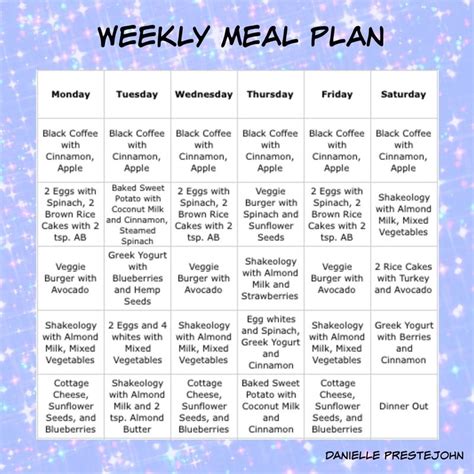 A Low Carb Meal Plan And Menu To Improve Your Health No Carb Diet Plan For A Week Jul 16