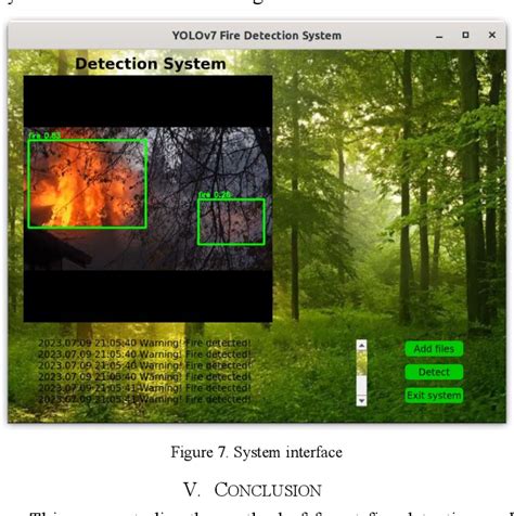 figure 7 from a yolov7 forest fire detection system with edge computing