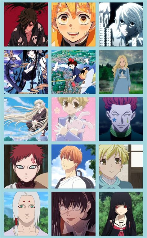My Favorite Anime Characters Rmyanimelist