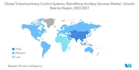 Turbomachinery Control Systems Retrofitting And Ancillary Services Market Size And Share Analysis