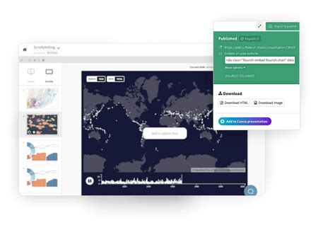 Scrollytelling Flourish Data Visualization And Storytelling