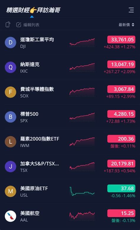 順德2351 即時股價爆料 Cmoney股市爆料同學會