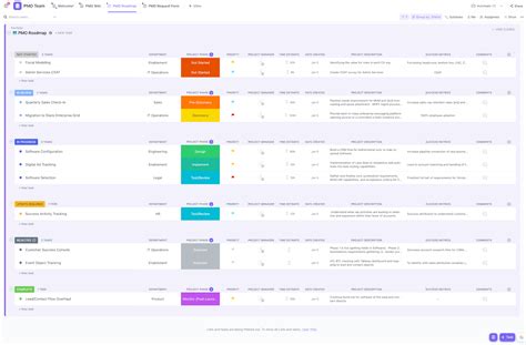 Top Free Aesthetic Google Sheets Templates For 2025 ClickUp